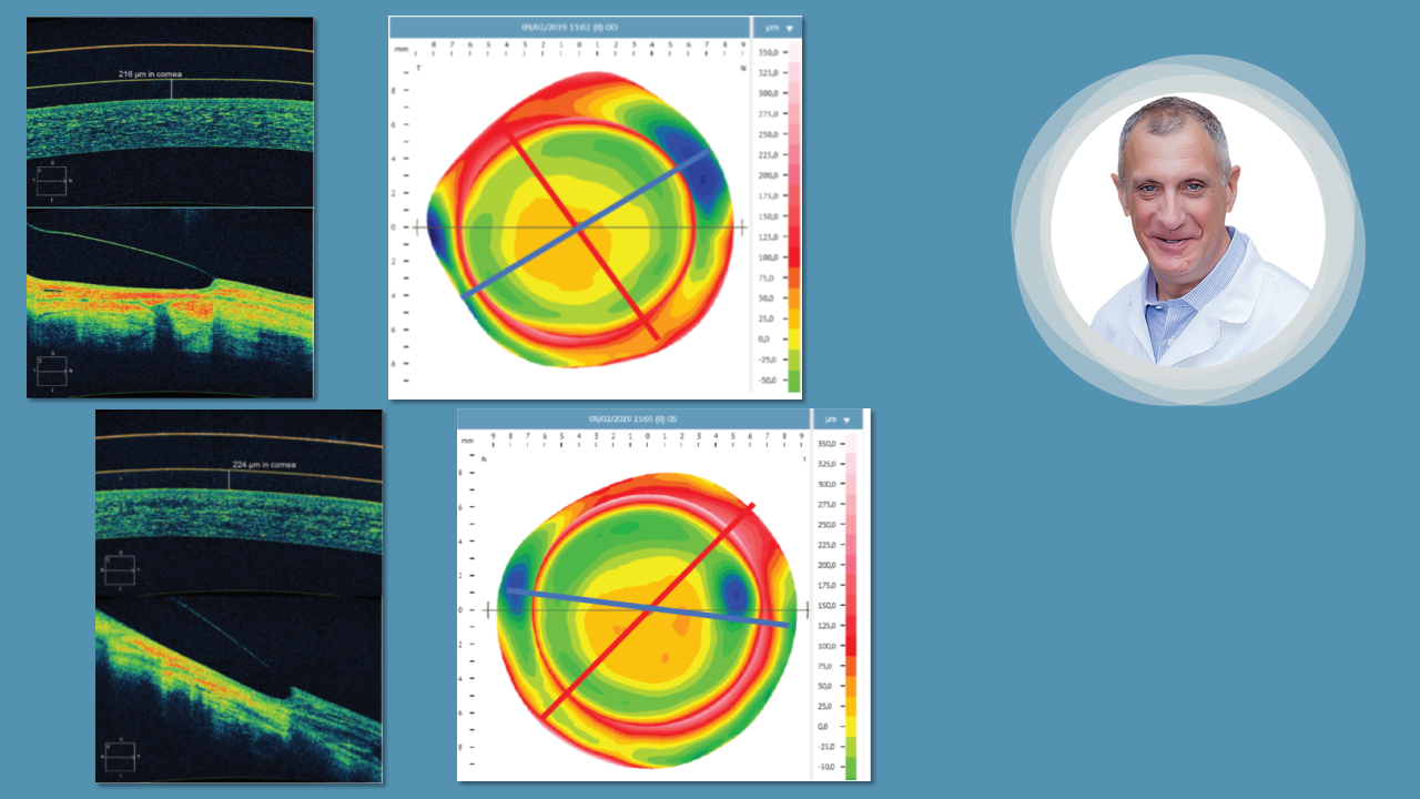 Bostonsight Fit Connect